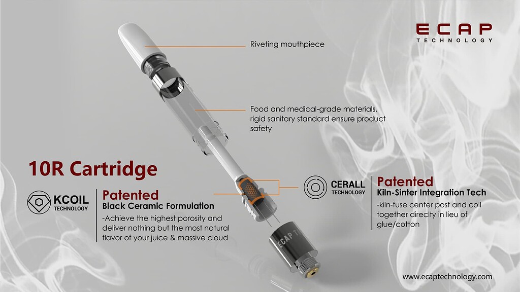 ECAP New Full Ceramic Cart--Still Free Sample for Future42 Friends ...