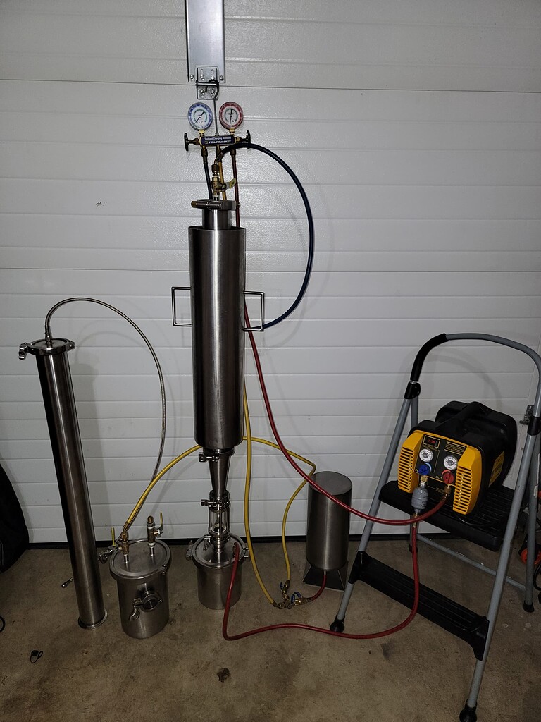 Oregon - 1 Lb Closed Loop Extraction Equipment and Vacuum Oven For Sale ...