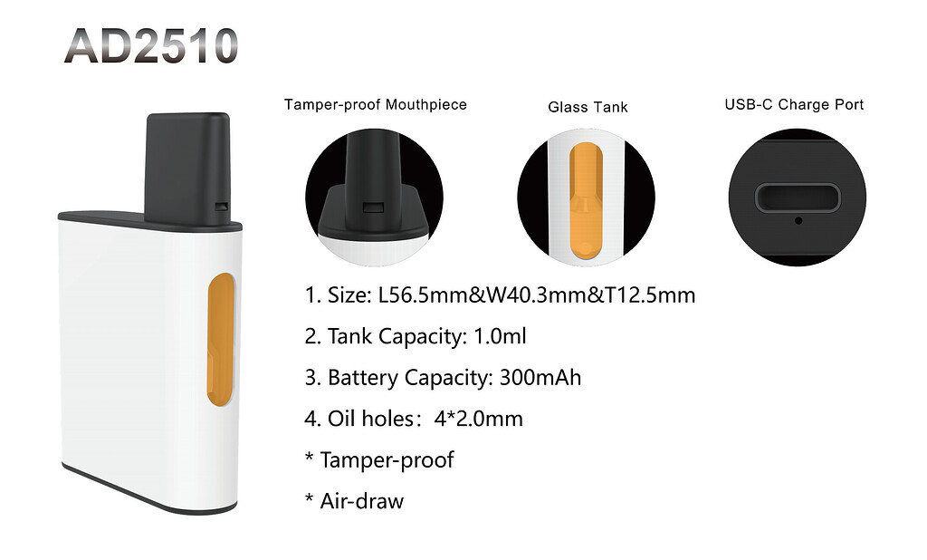 How about a pyrex glass 1g box? not more plastic! - Cart Peddler ...