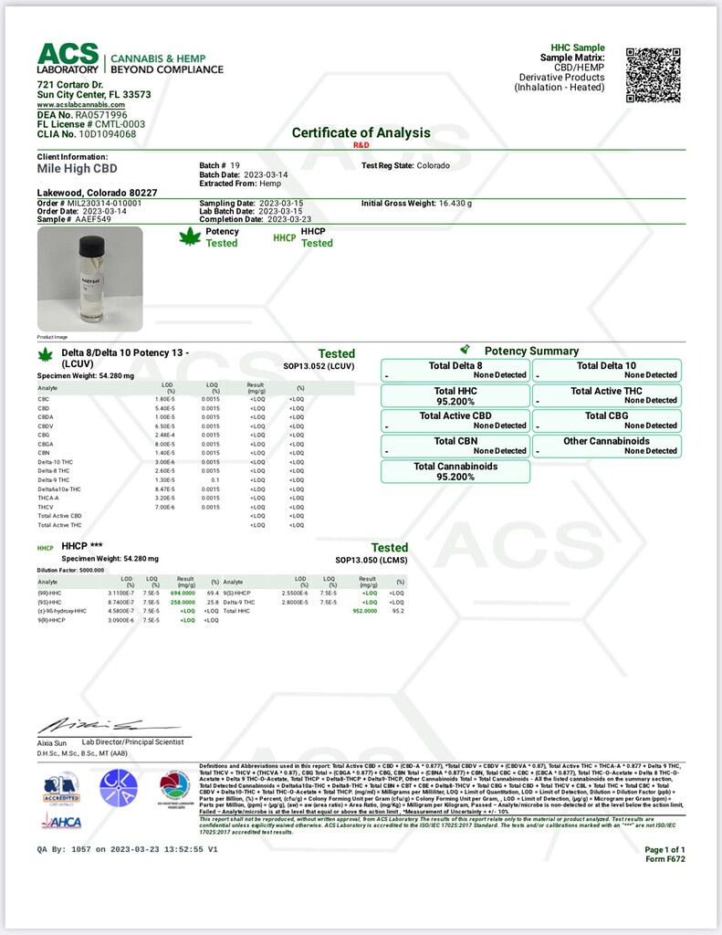 70% HHC 9R, ND D9 and D8, COA from this batch! $550 each - Hempire ...