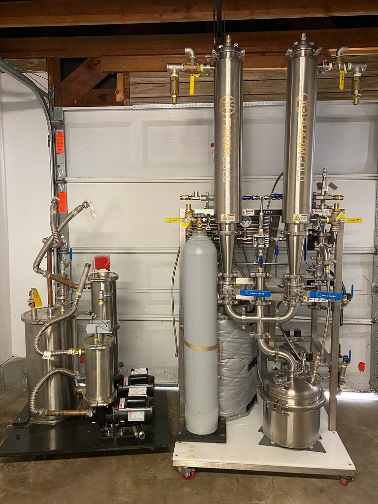 Pharmgold Mk IVC Terpenator 5 lb - For Sale - Future4200