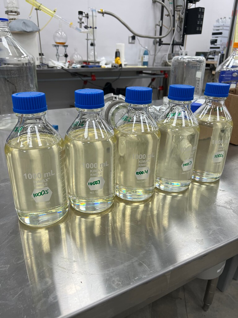 D9 THCo (98% water clear, farm bill compliant) $1500/kg- Bulk, carts ...