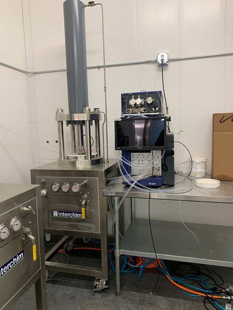 Flash Sale! Used Interchim Chromatography Systems For Sale - For Sale ...