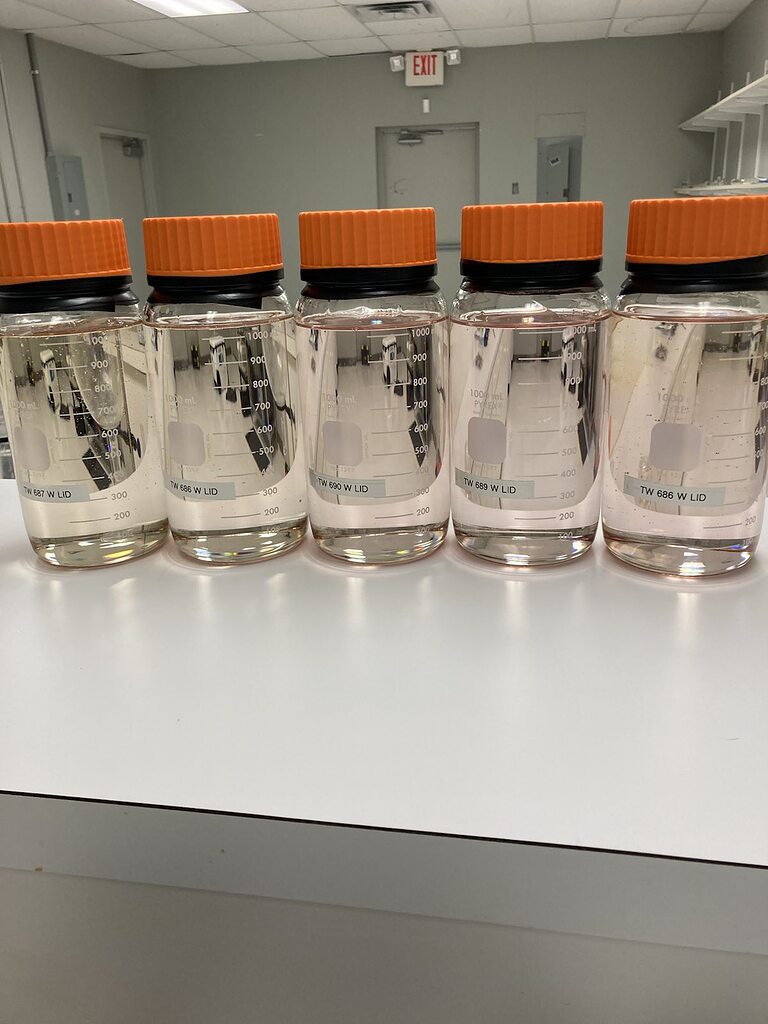 HHC Distillate Kilos - $1,100/kg HHC, $1,200 HHCO - Hempire Building ...