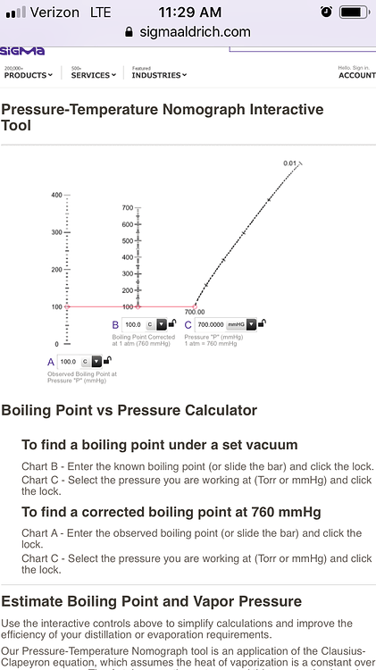 Understanding vacuum and boiling point relationship - Distillation ...