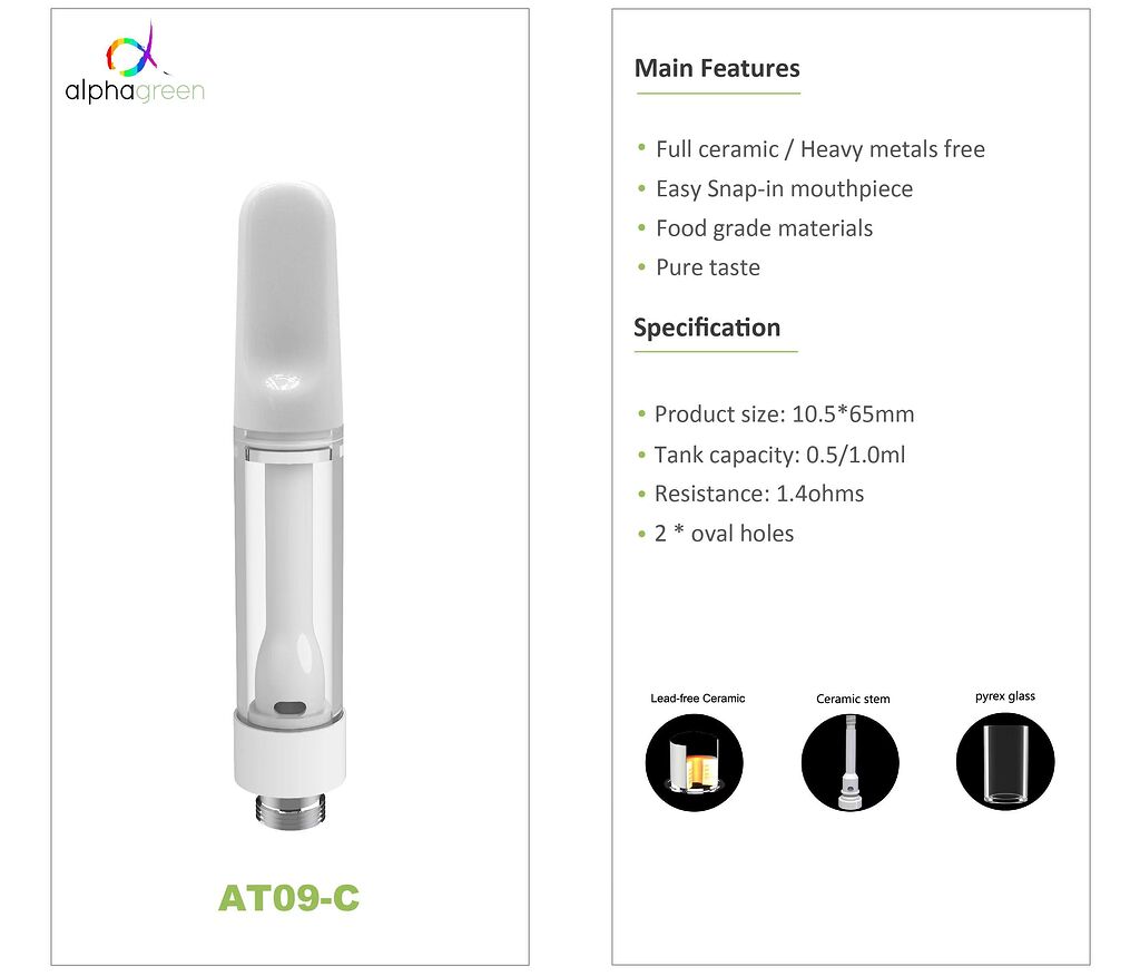 Anybody like this Full ceramic carts？0.5g &1g price