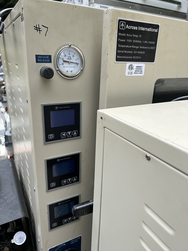 Across international Ovens 1.9 x12 - Equipment For Sale - Future4200