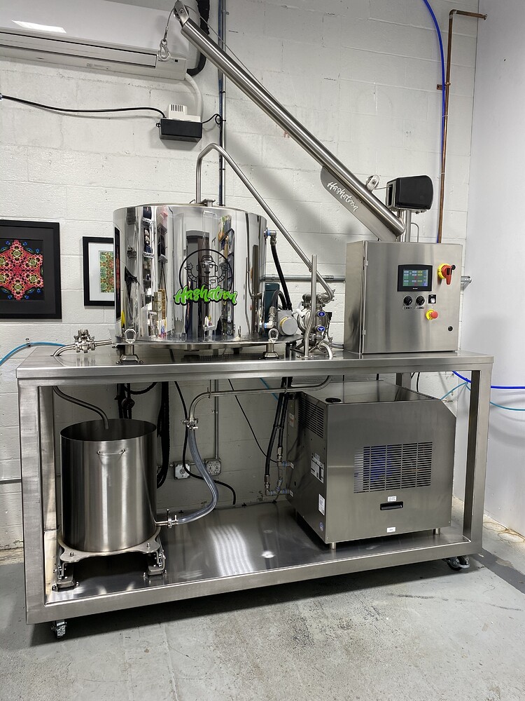 Introduction Solvenless Extraction Tech - Extraction - Future4200