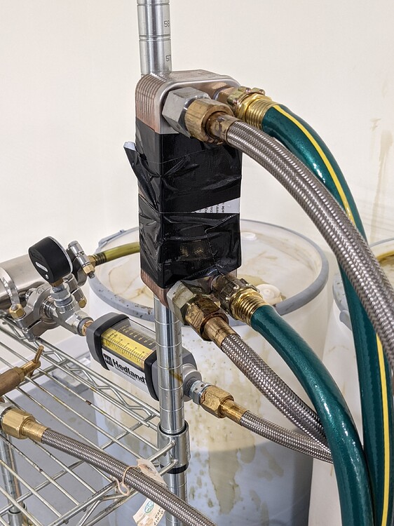 A guide to making your own membrane skid for not very much money - Pre ...