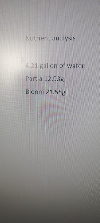 Athena nutrients analysis - Botany and Cultivation - Future4200