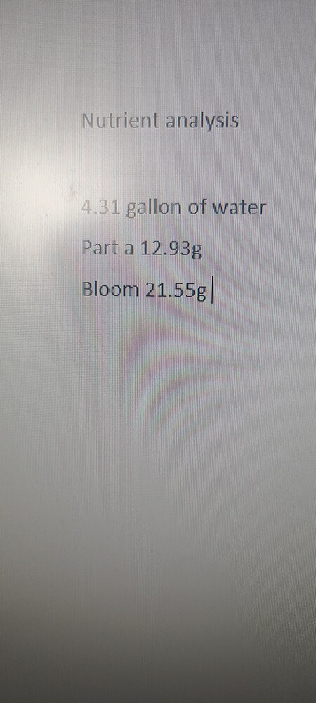 Athena nutrients analysis - Botany and Cultivation - Future4200