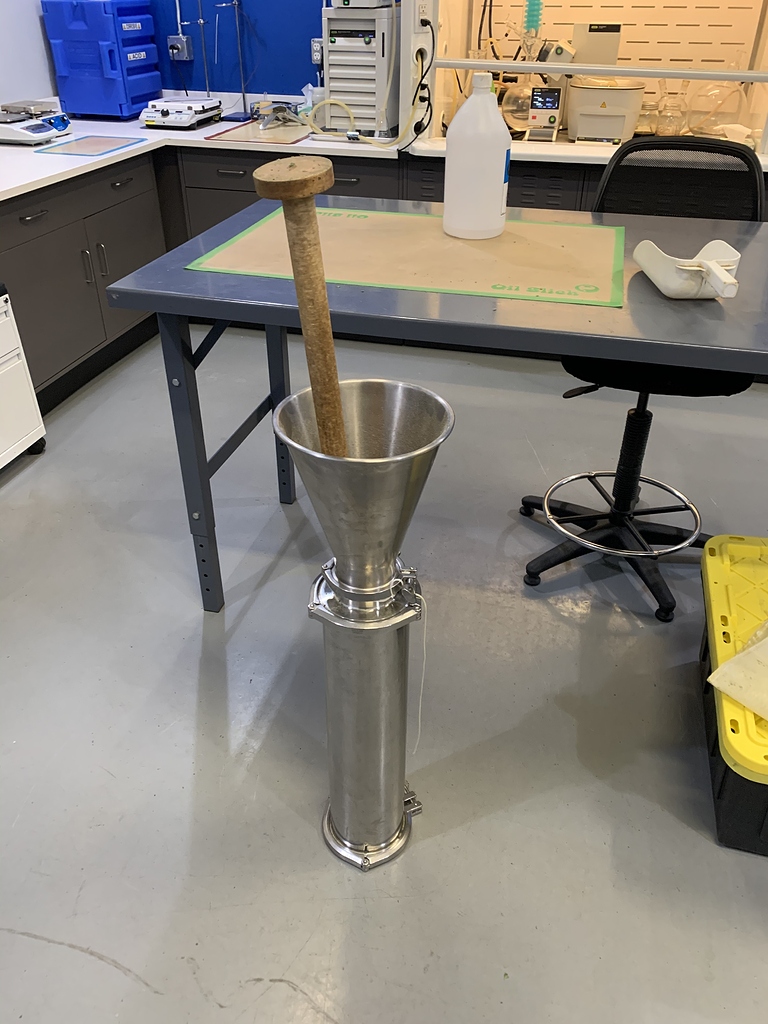 Live Resin Column Packing etc - Extraction - Future4200