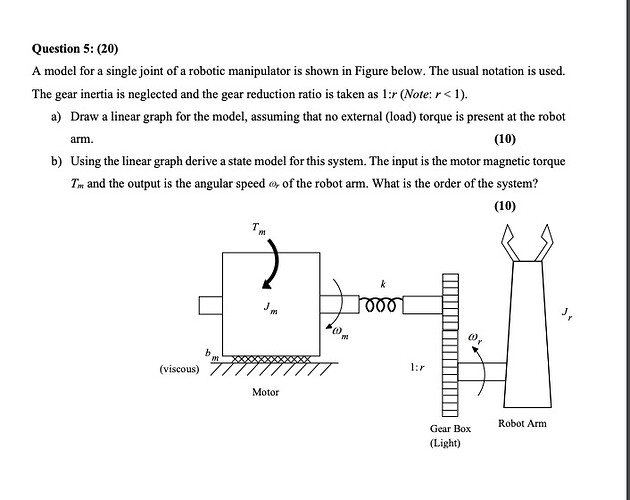 Can anyone help solve this mechatronics problem? (School) - Help ...