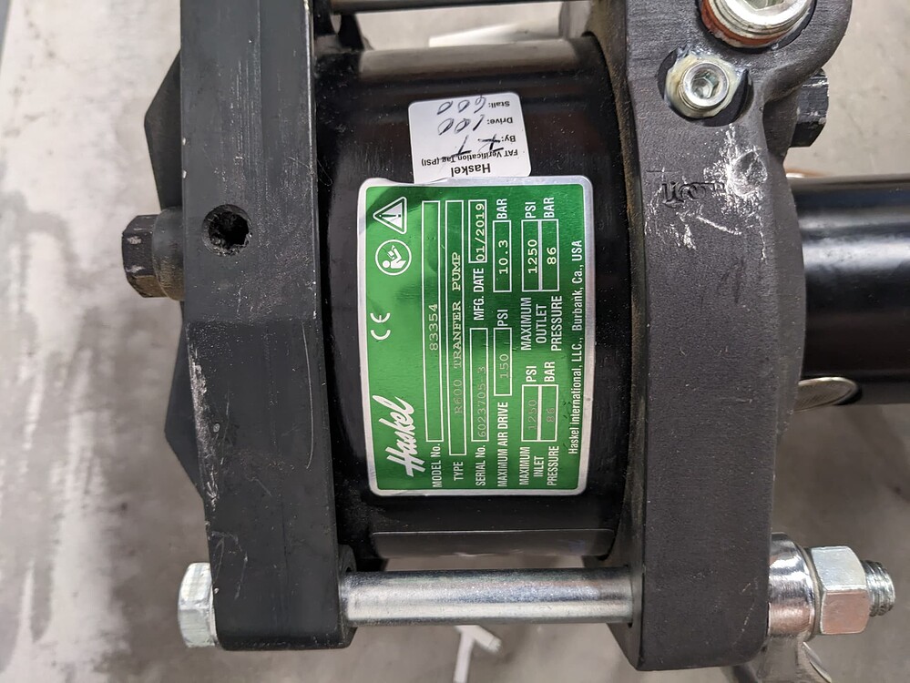 Haskel Recover Pumps - For Sale - Future4200