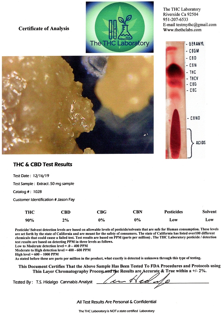 First lab test - Testing and Analytics - Future4200