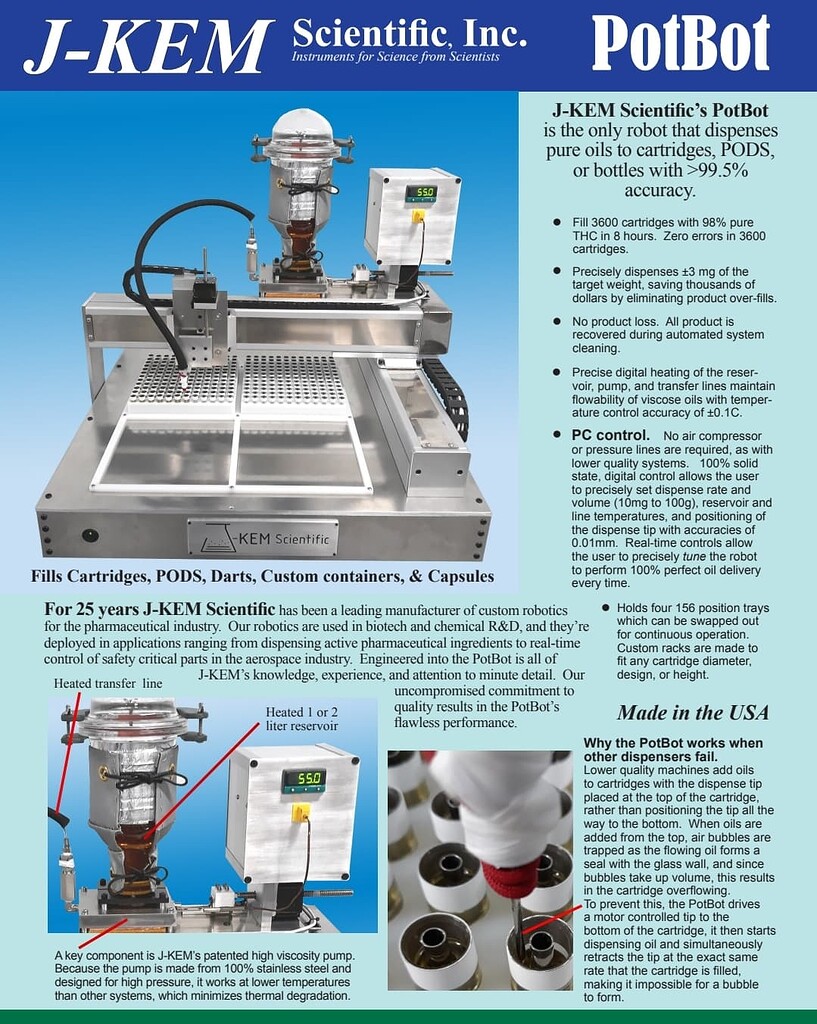 Automated Cart Filler - Vape Carts - Future4200