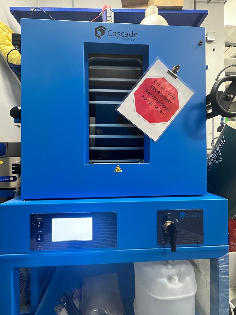 Need a new Cascade control panel - Want to Buy - Future4200