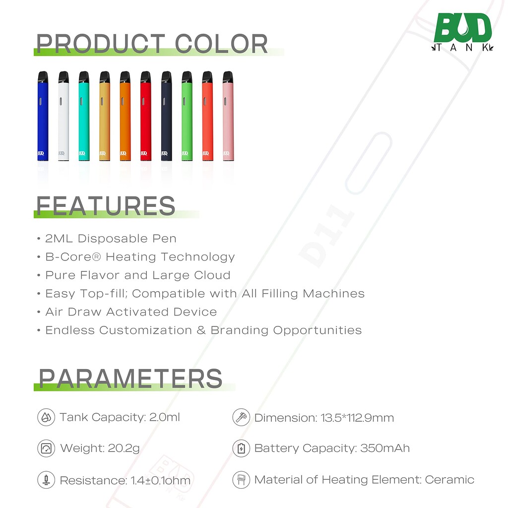 2ml disposable ceramic coil pod cartridge - Cart Peddler - Future4200