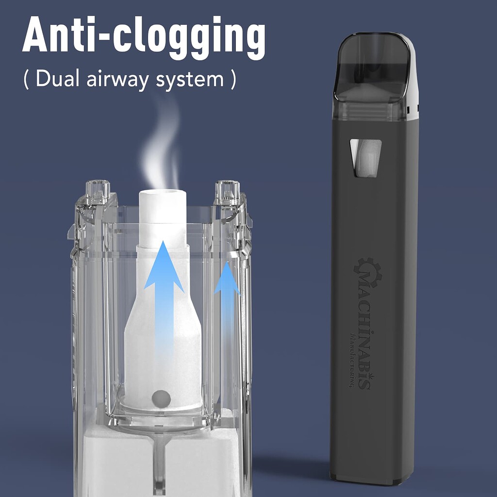 1ml Full Ceramic Disposable Vape-Dual airway system - Cart Peddler ...