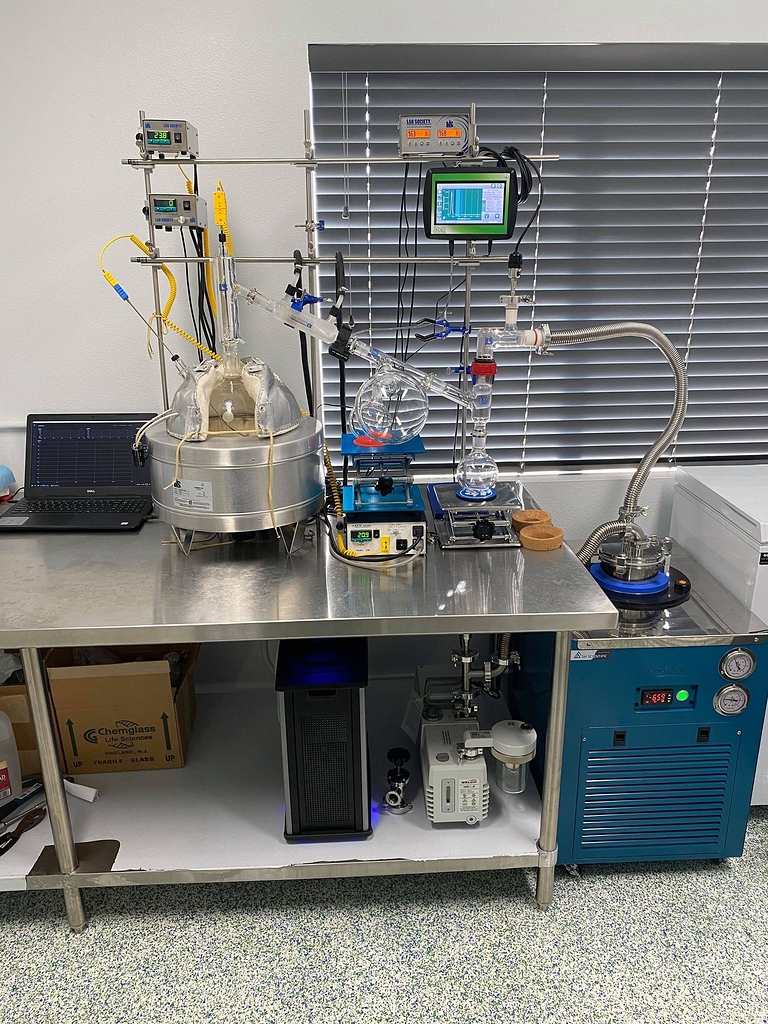 5L Lab Society Short Path Turn Key System - Classifieds - Future4200