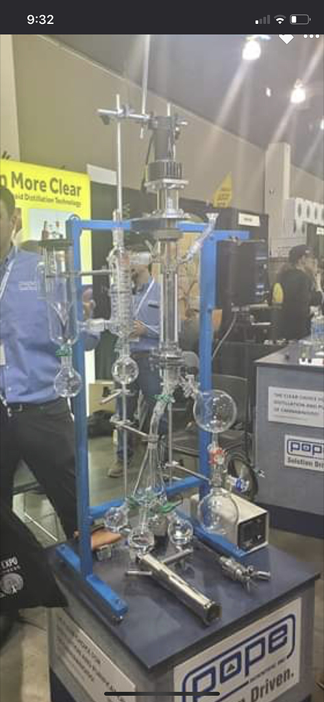 Weird pope display - Distillation - Future4200