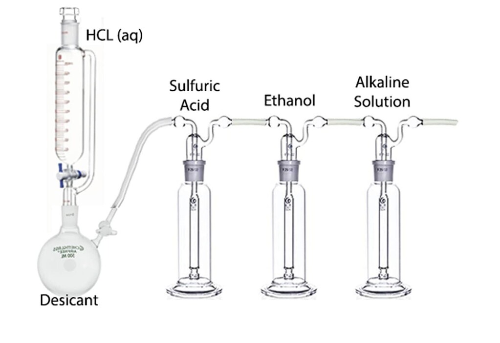 Dehydration of HCL for use in D9 isomerization (great for EU ...