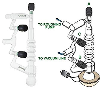 Chemglass AF 0460 Diffusion Pump - Distillation - Future4200