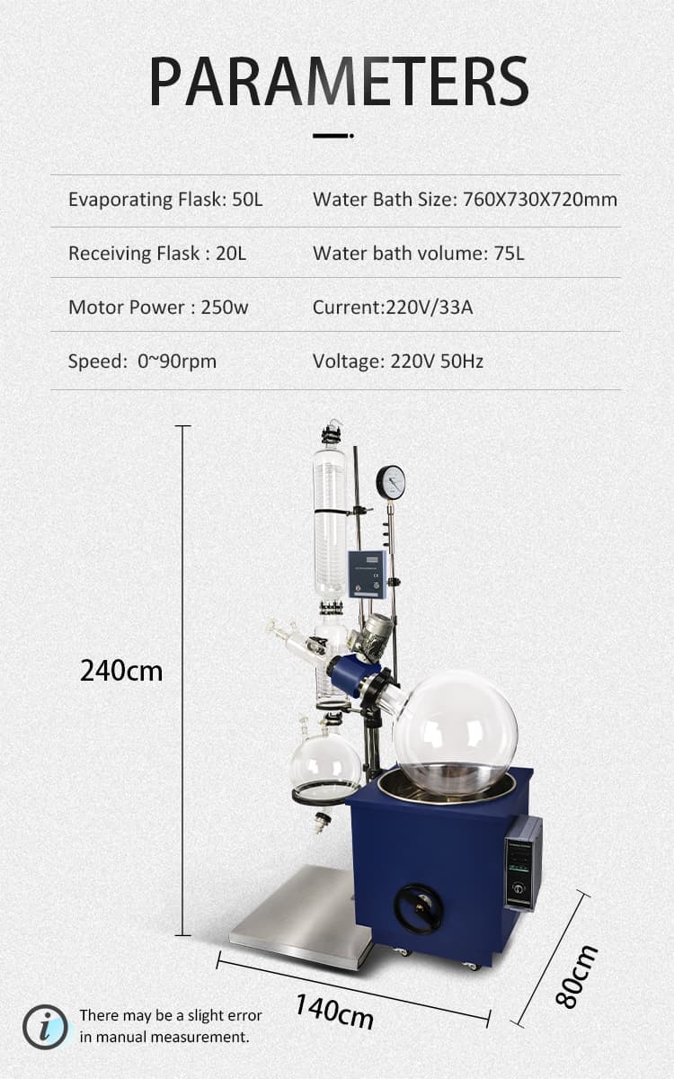 LA warehouse,BHO, 100L reactor , 75 LB/batch Centrigufe,50L rotovap, 2L ...