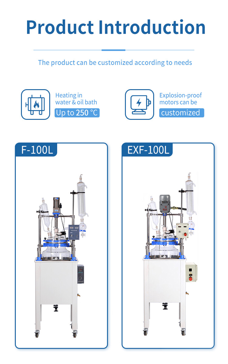 LA warehouse,BHO, 100L reactor , 75 LB/batch Centrigufe,50L rotovap, 2L ...