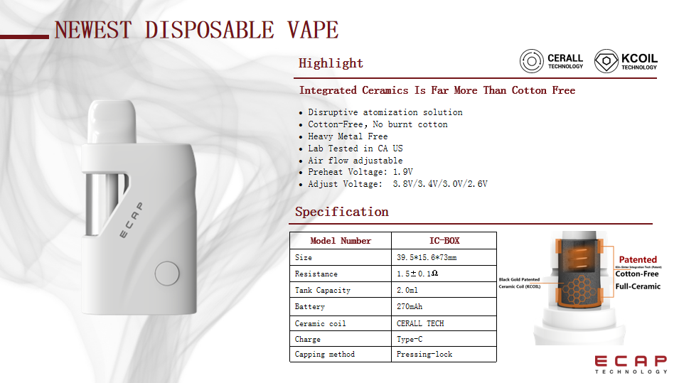 Full-ceramic mesh coil disposable pods (2 ml) for CBD/THC thick oil ...