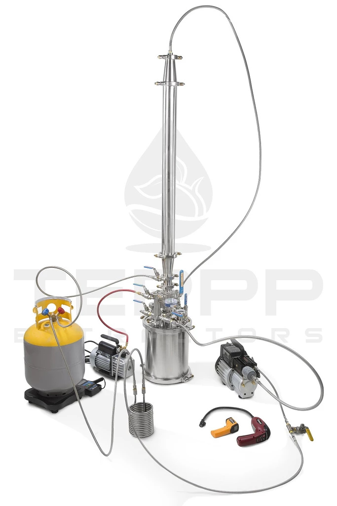 Extraction Process Help - Extraction - Future4200