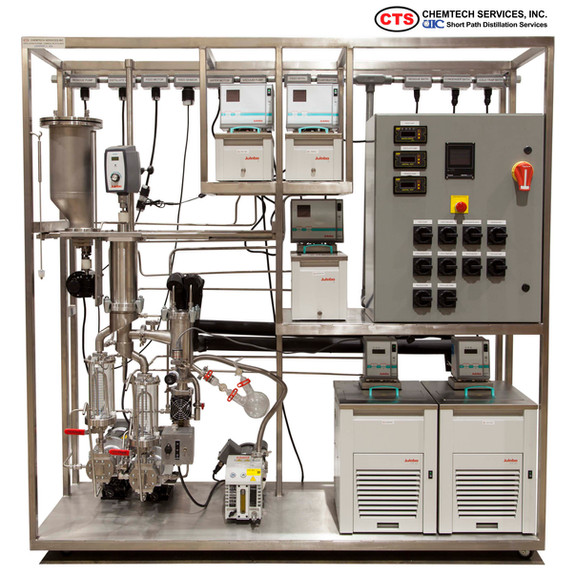 Kd-6 by CTS for sale! $70k - Equipment For Sale - Future4200